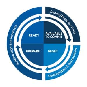 AFFORGEN: The Next Step in the Pursuit of Perfection - The Mobility Forum